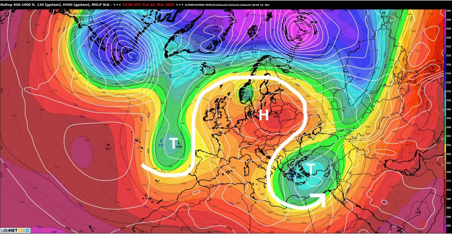 Wie entsteht eine Hitzewelle?