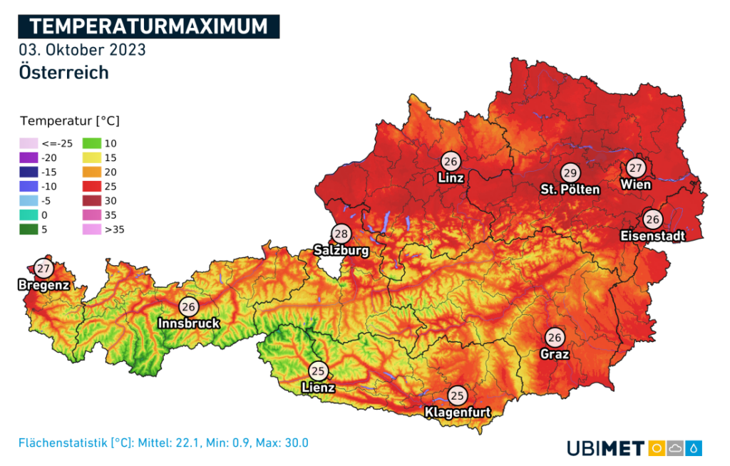 30,3 Grad im Oktober: Neuer Temperaturrekord bei Tulln